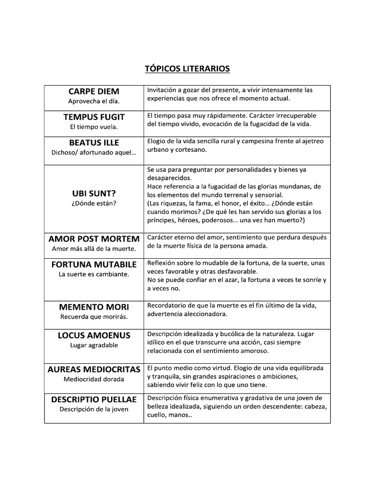 Topicos Literarios | PDF