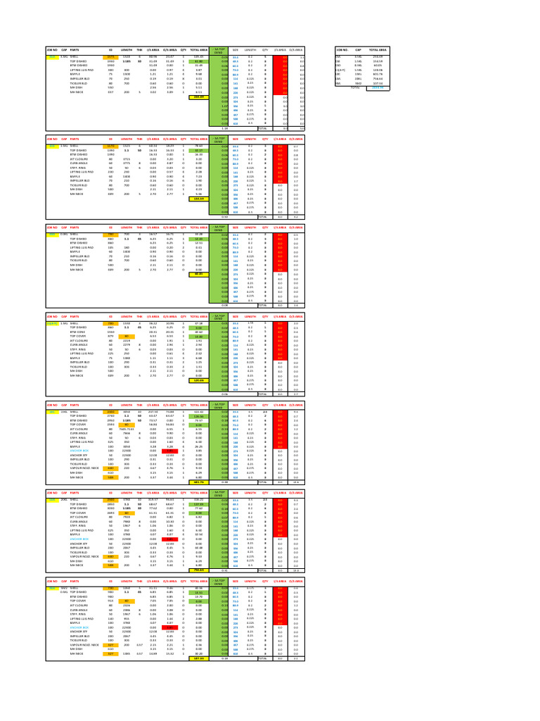 Surface Area Calc. | PDF