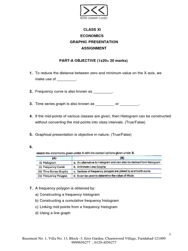 Assignment - Graphic Presentation | PDF | Histogram