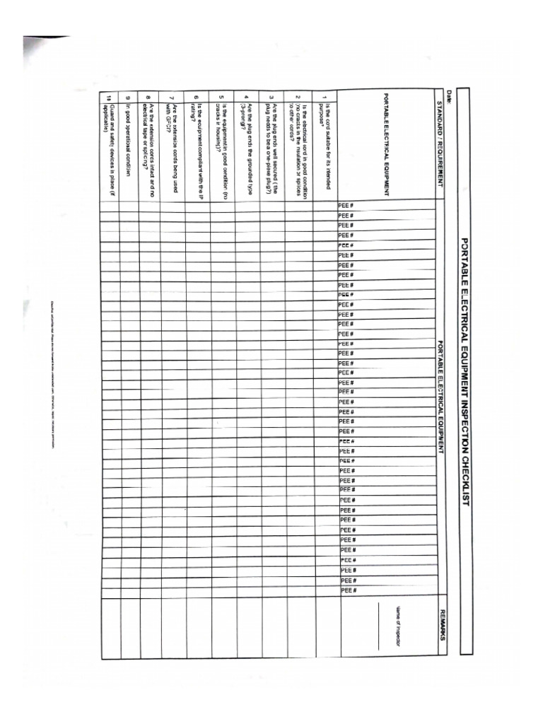 Electrical Checklist | PDF