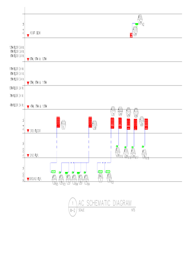 Hotel 101 - Schematic Diagram - VRV System | PDF