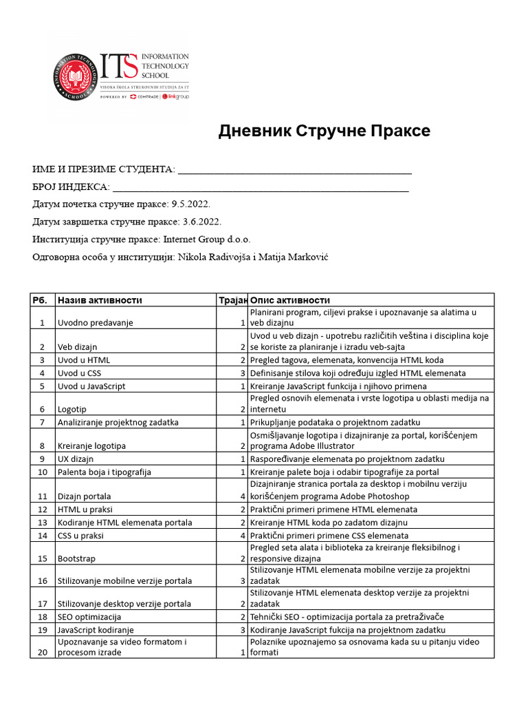 Dnevnika Strucna Praksa-2022 | PDF