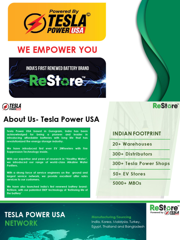ReStore Business Model 2024 Vol.1.2 - Sales Kit | PDF | Return On ...
