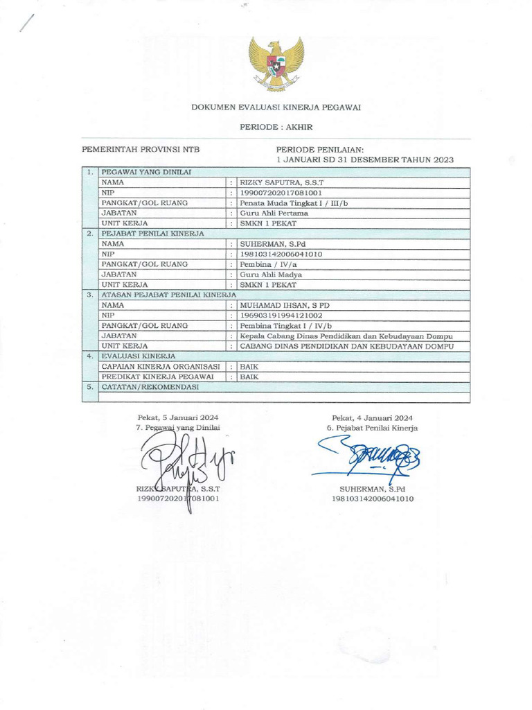 SKP 2023 Compressed | PDF