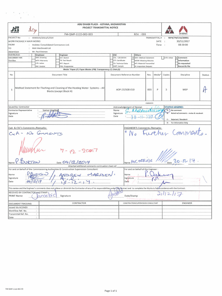 ADP-232500-010 R3 Flush - Clean of LTHW Sys (Excpt H) (A) | PDF ...