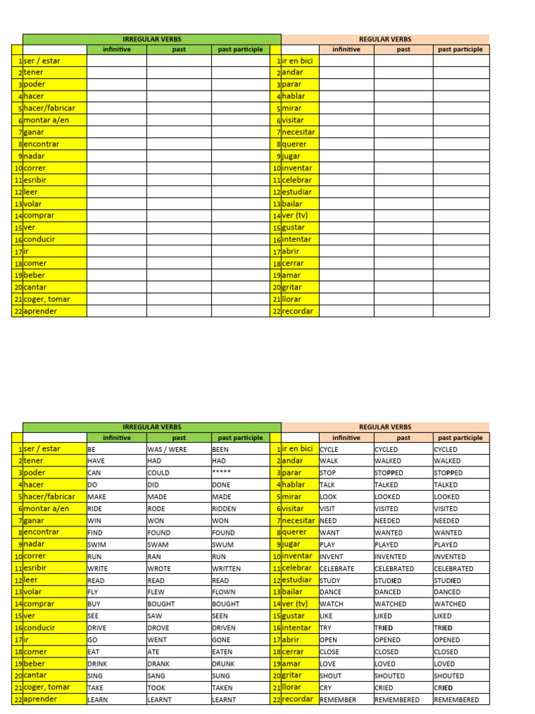 Primaria. Regular Irregular | PDF | Language Families | Grammatical Conjugation