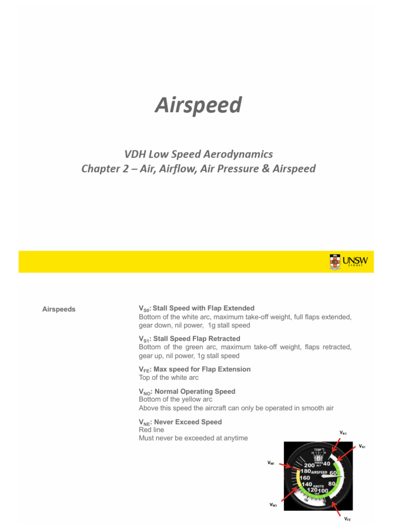 ADY 3 Airspeed | PDF | Airspeed | Aviation