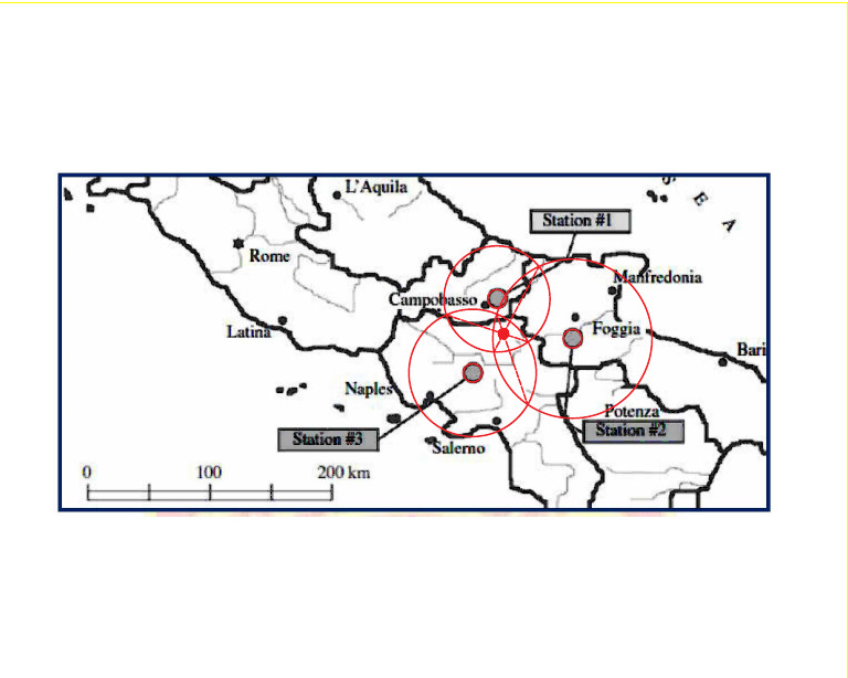 Triangulation Pdf