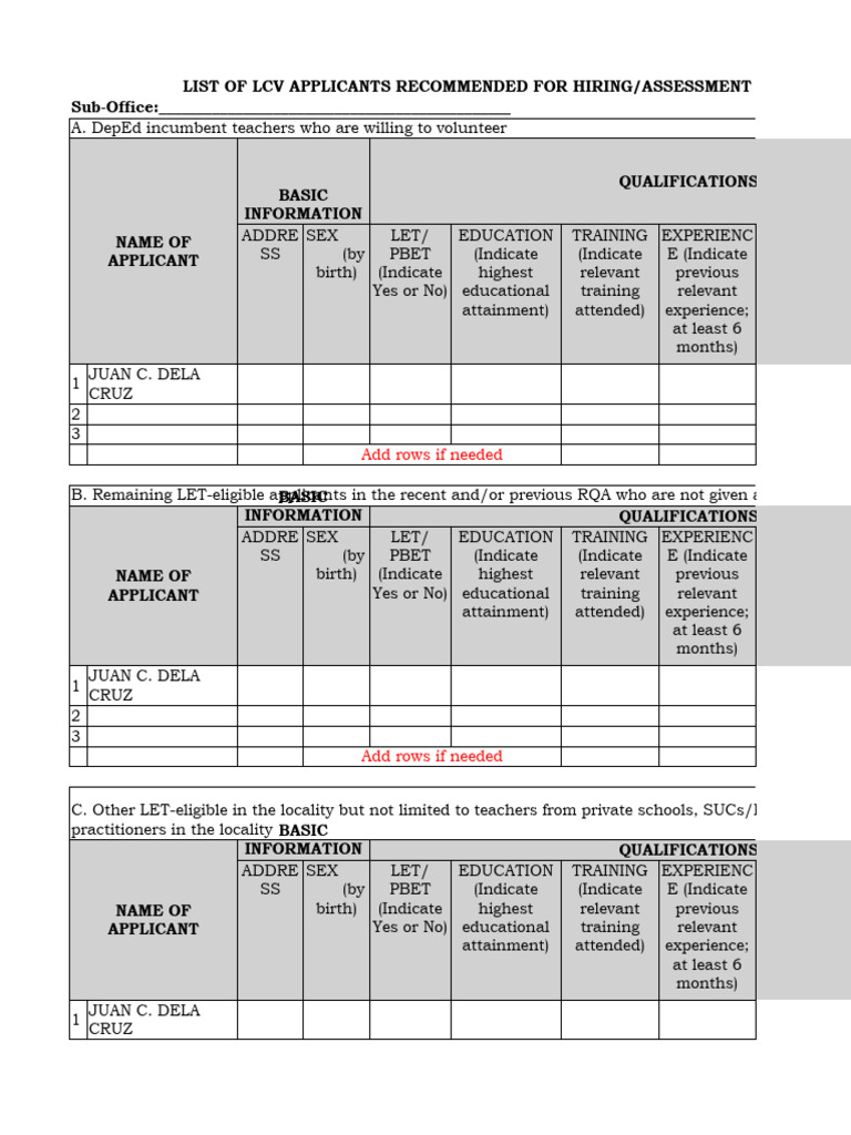 A3. SO Summary of LCV Apllicants Registration Report Per Sub Office 1 | PDF