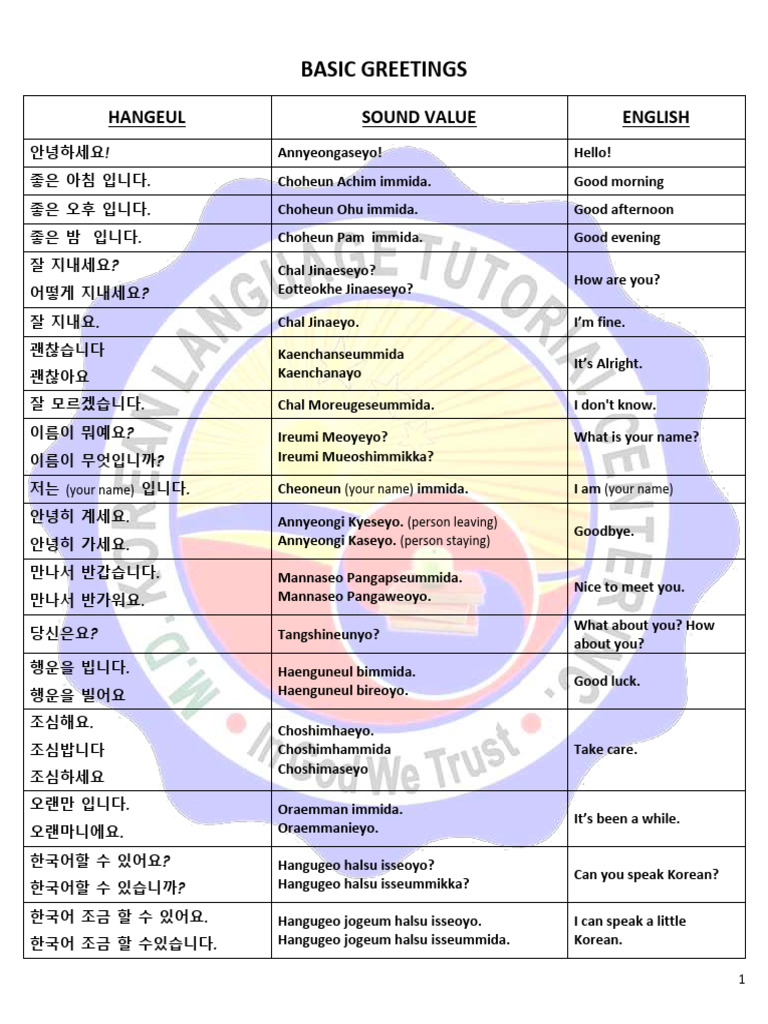 Basic Greetings | PDF