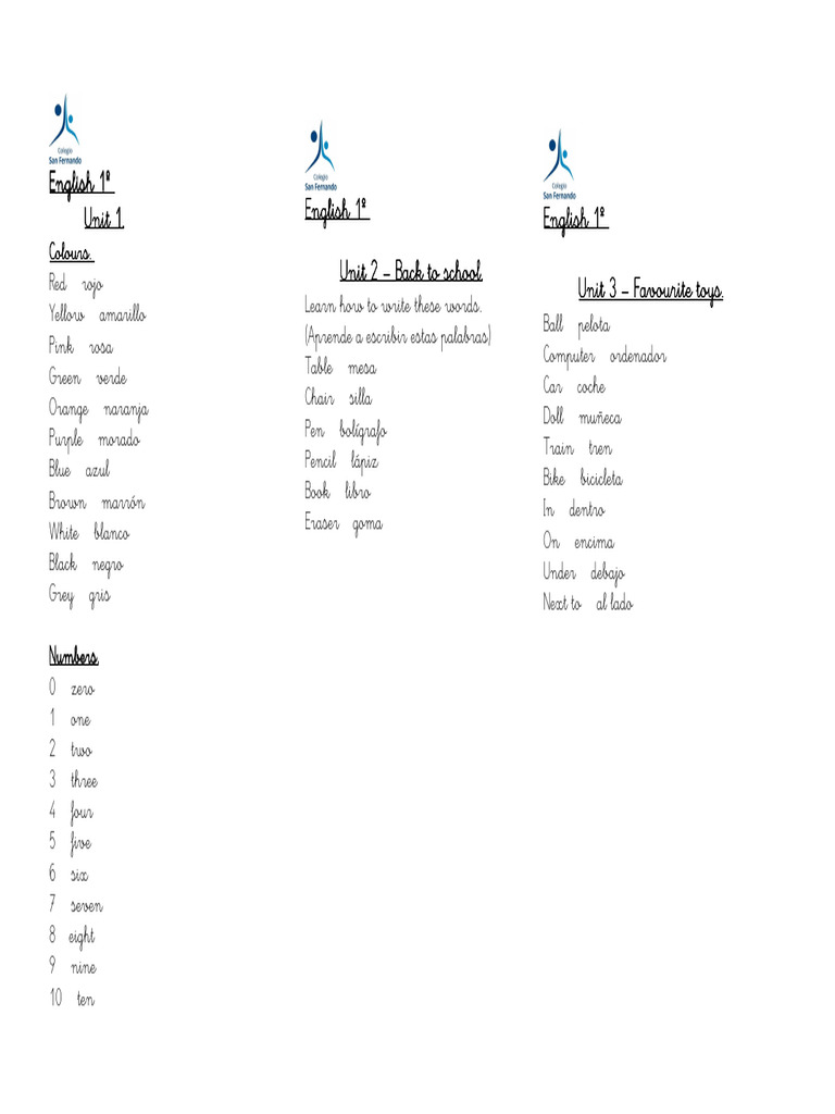 Vocabulario Básico de Inglés 1º | PDF