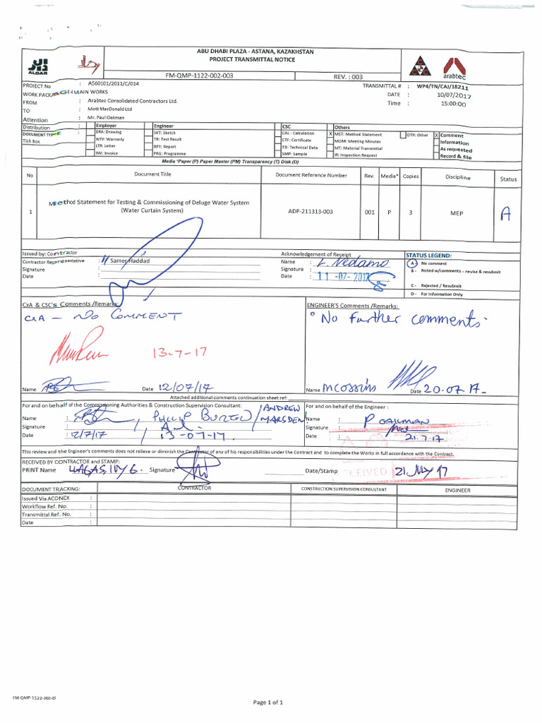 ADP-211313-003 R1 Deluge Water (A) | PDF | Equipment | Safety