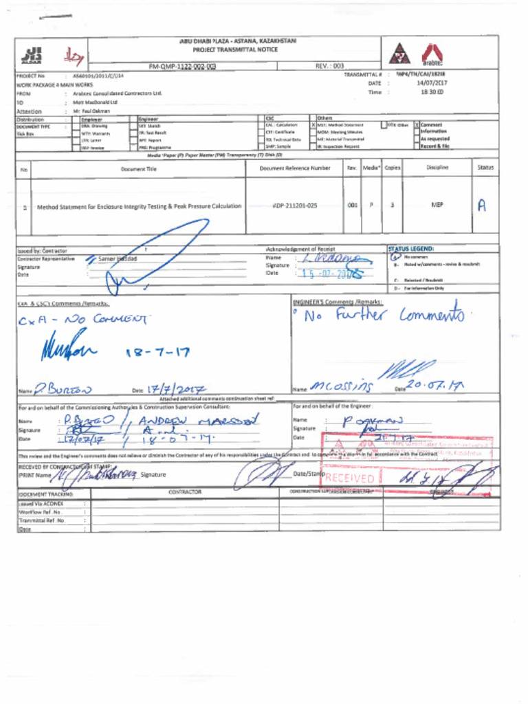 Enclosure Integrity Testing Method Statement | PDF