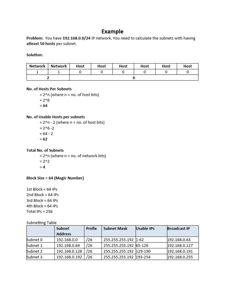 Subnetting Assignment 1 | PDF | Ip Address | Computer Networking