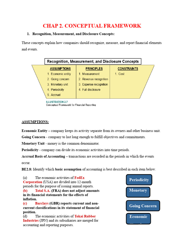 CHAP 2 - Part 3 | PDF | Fair Value | Expense