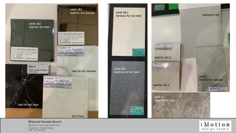 WC Material - 210728 | PDF