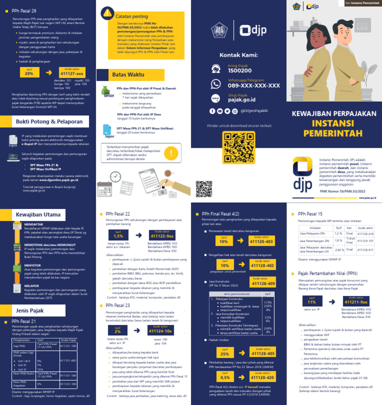 Kewajiban Perpajakan Instansi Pemerintah | PDF