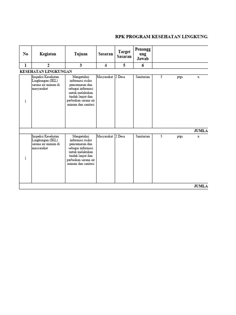 RPK Bulanan Tahun 2024 | PDF