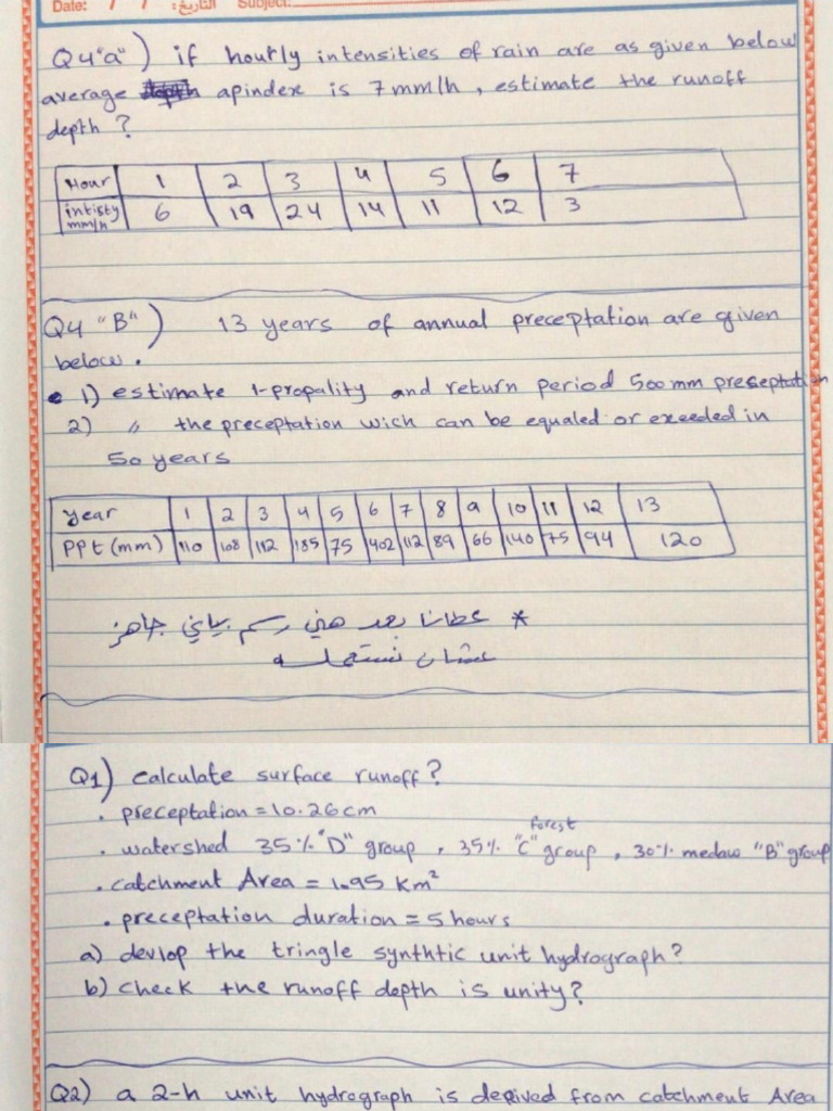 Hydrology Final Pdf