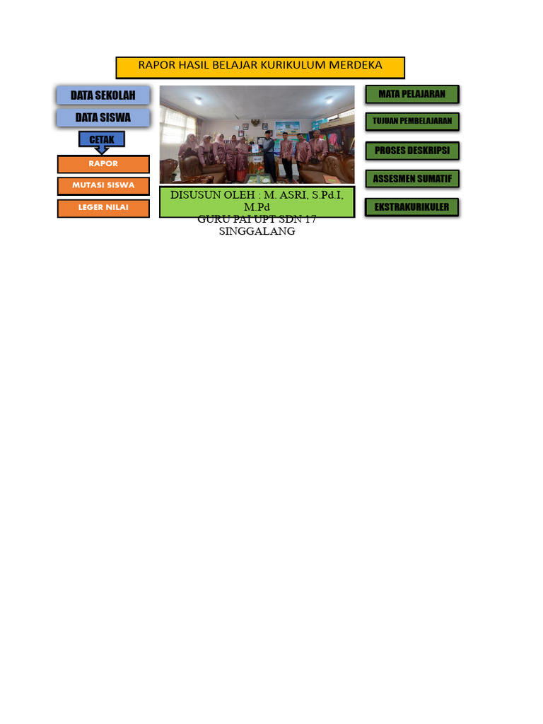Rapor Kumer Sederhana | PDF