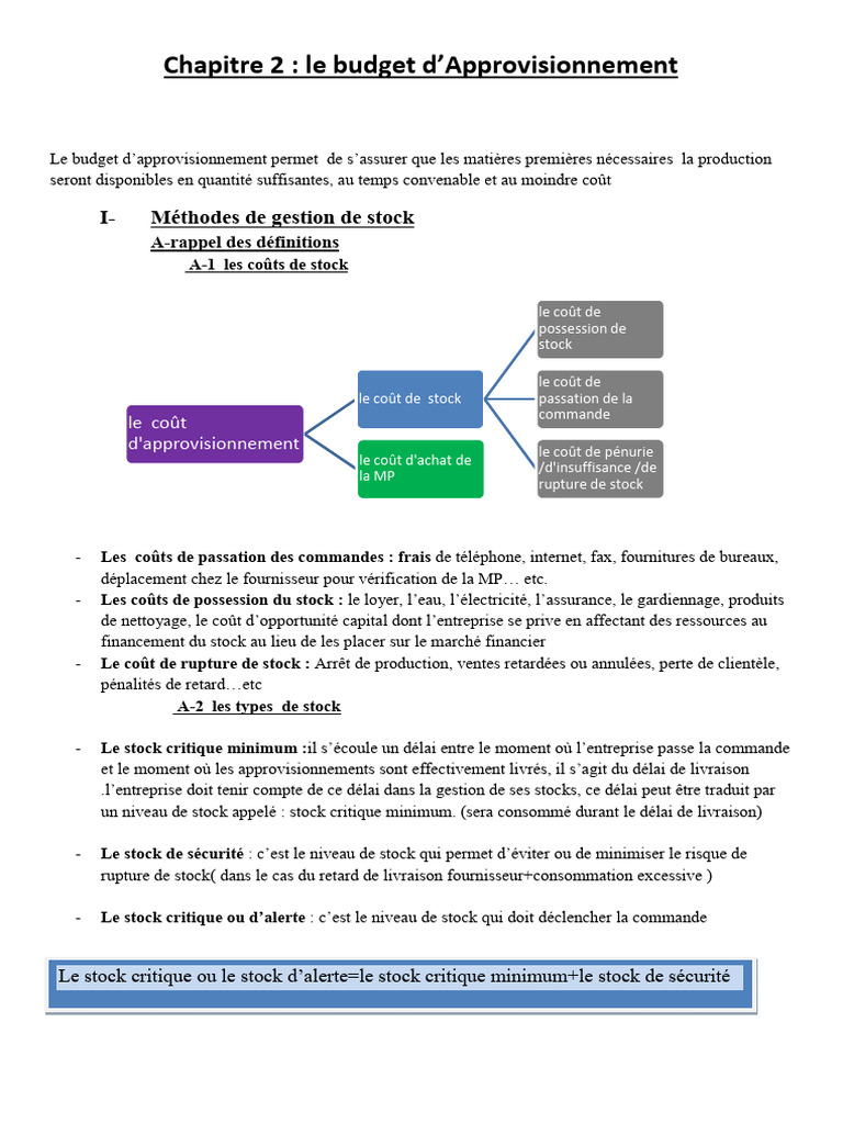 PDF Previ | PDF | Inventaire | Business