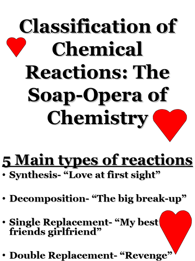 Lesson 2 Types of Chemical Reaction - Soap Opera | PDF | Chemical ...