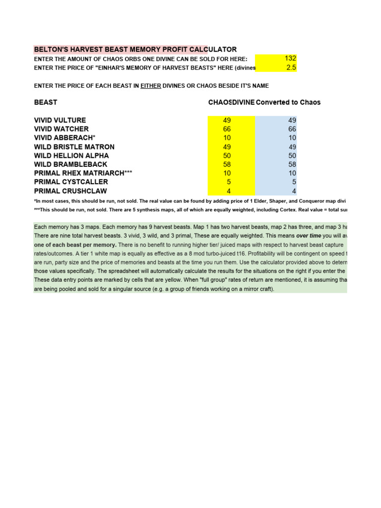 BELTON'S HARVEST BEAST MEMORY PROFIT CALCULATOR | PDF | Investing ...