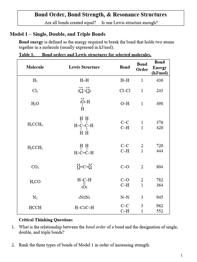 POGIL Bond Order, Bond Strength, & Resonance (CA 15,16 - Moog ...