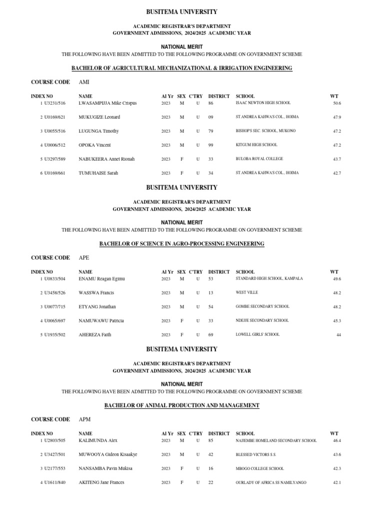 Busitema University Government Admissions 2024 | PDF | Vocational ...
