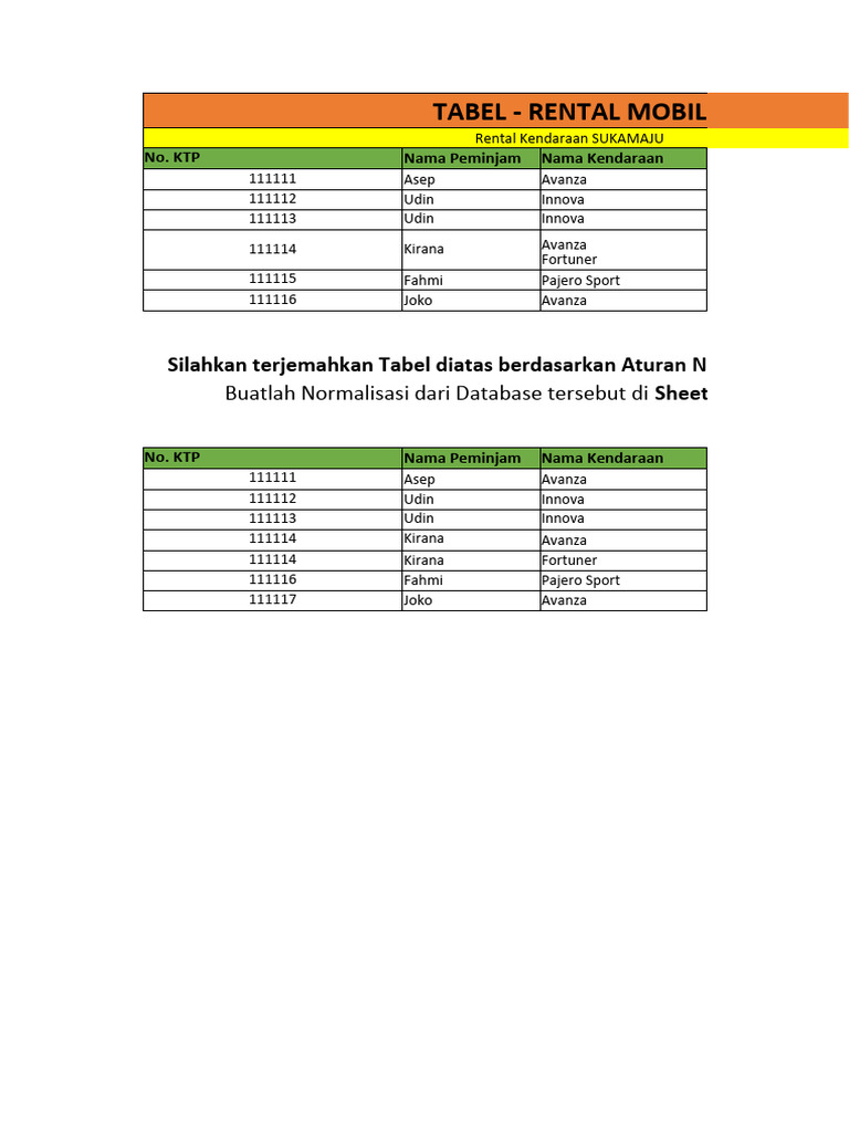 Tugas Checkpoint 1 | PDF