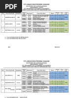 Working at Height Procedure | PDF | Scaffolding | Safety
