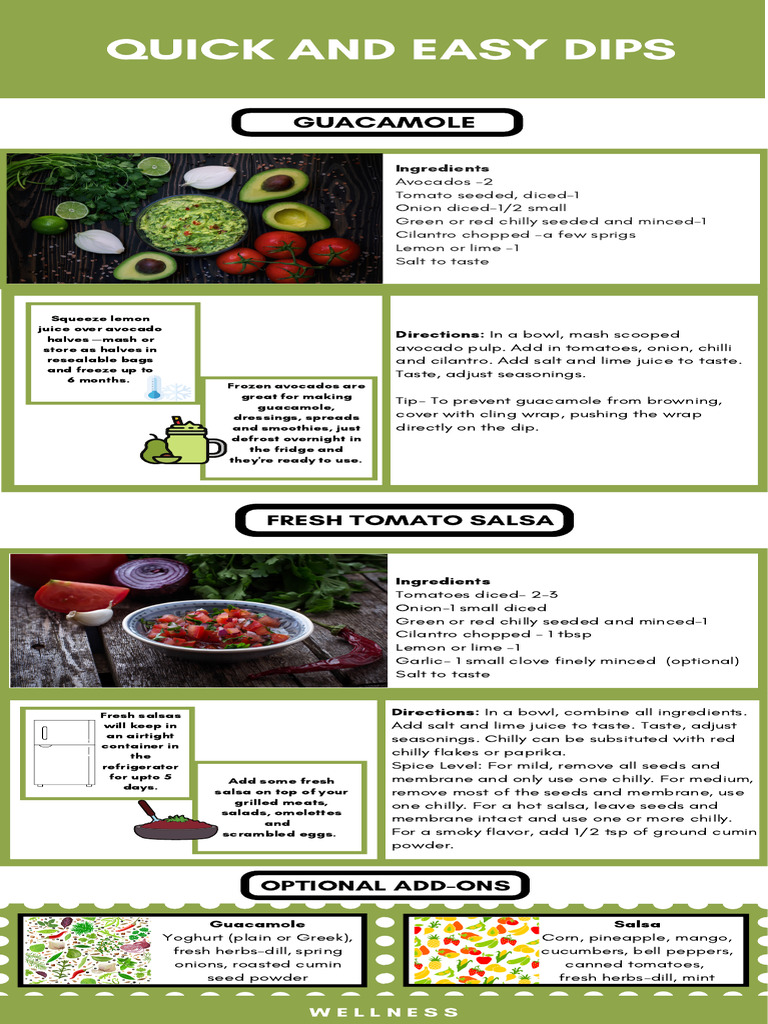 Quick and Easy Dips 2 | PDF | Coriander | Chili Pepper