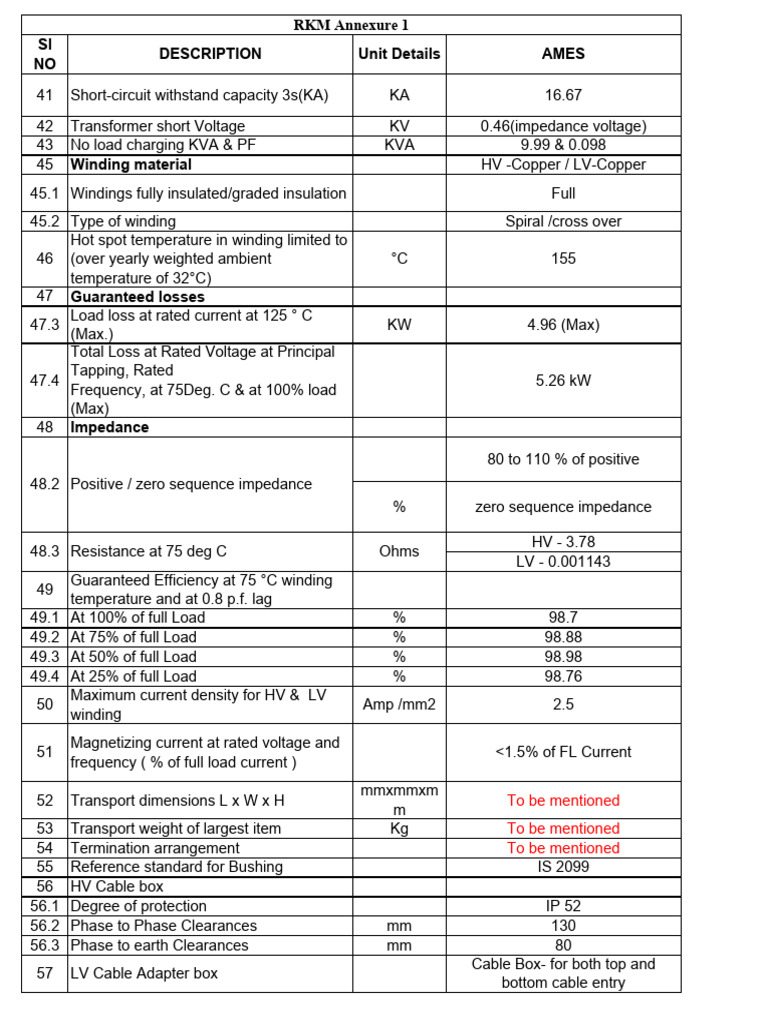 500- RKM Annexg hdghd dghh d | PDF | Transformer | Quantity