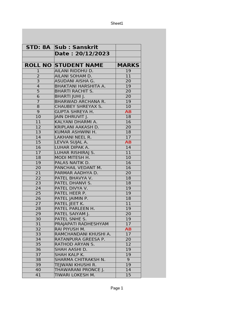 Std 8A Sub- Sanskrit | PDF