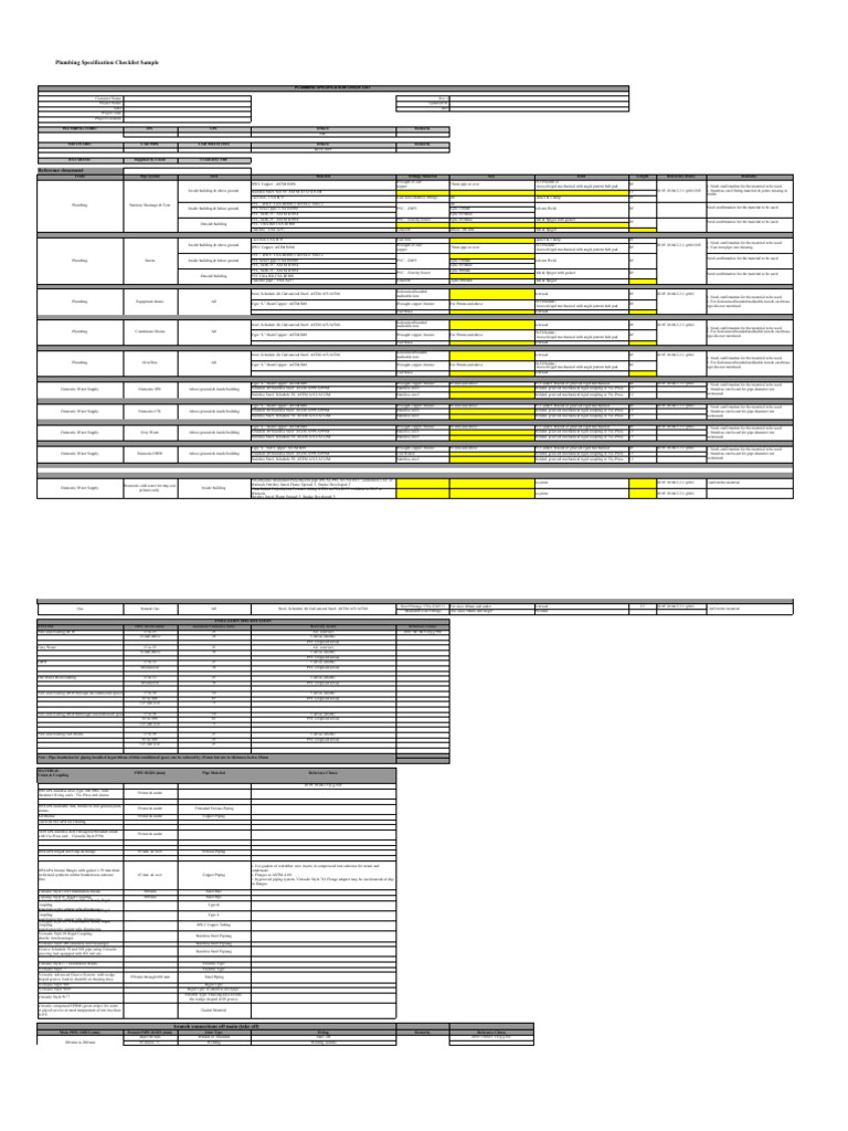 Plumbing Specification Checklist | PDF | Pipe (Fluid Conveyance) | Plumbing