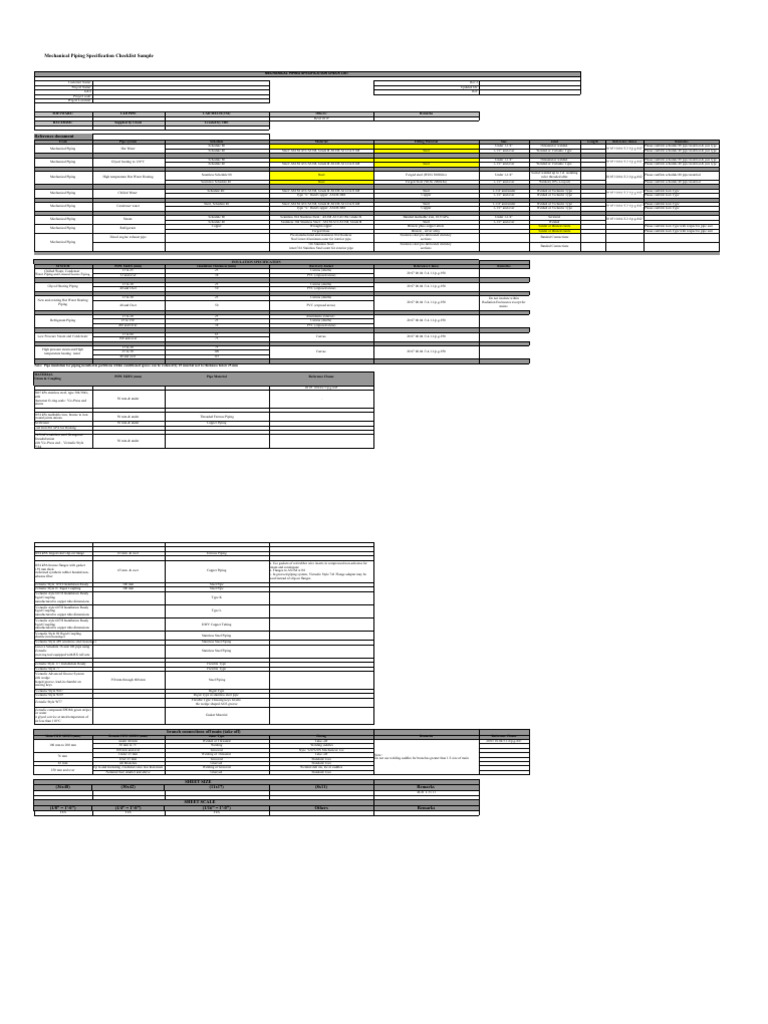 Mechanical Piping Specification Checklist | PDF | Pipe (Fluid ...