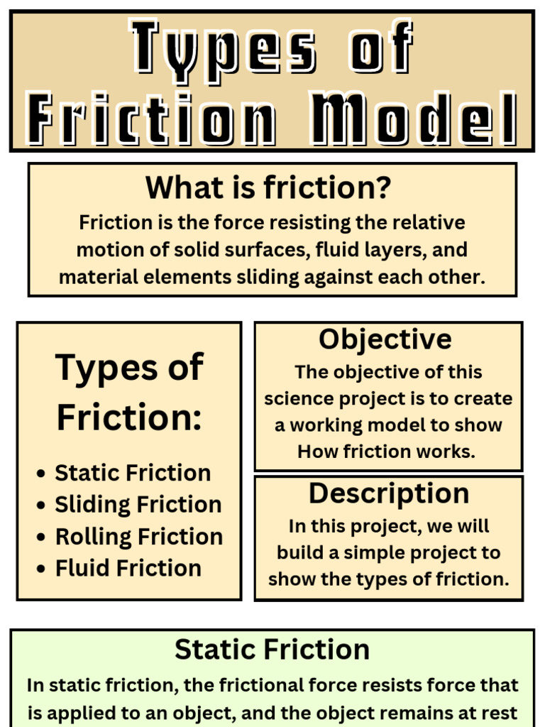 Types of Friction Model | PDF
