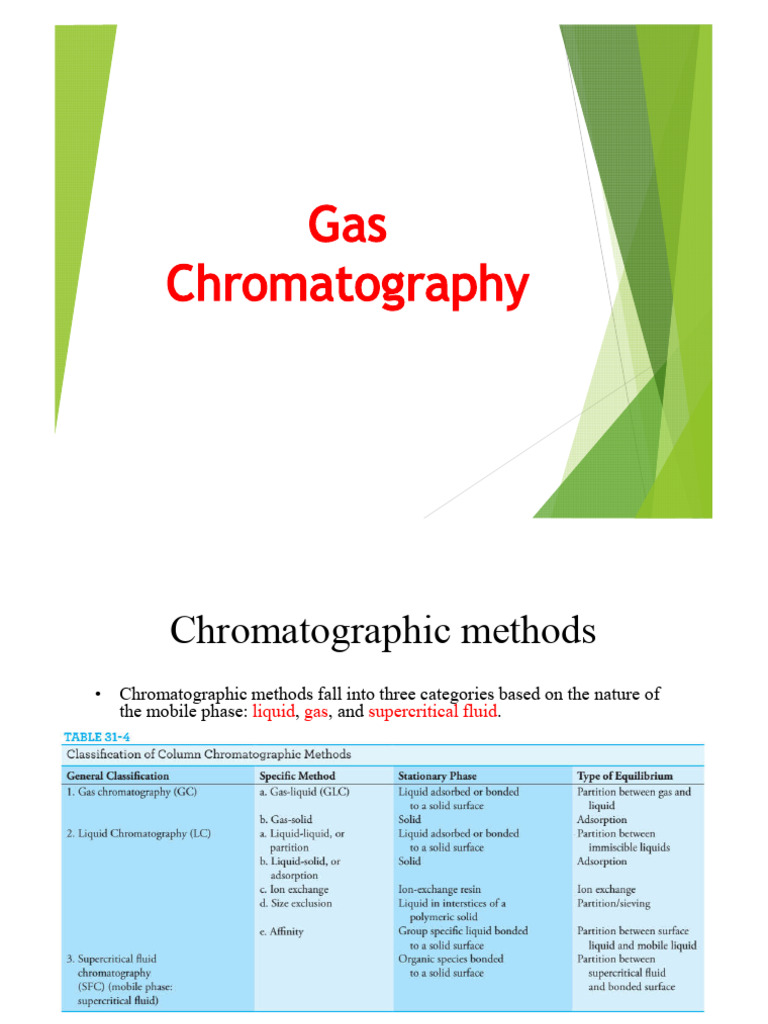 Concepts of GC | PDF | Gas Chromatography | Chromatography