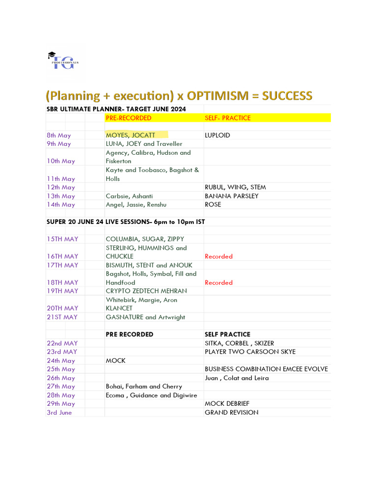 SBR Ultimate Planner June 2024 | PDF