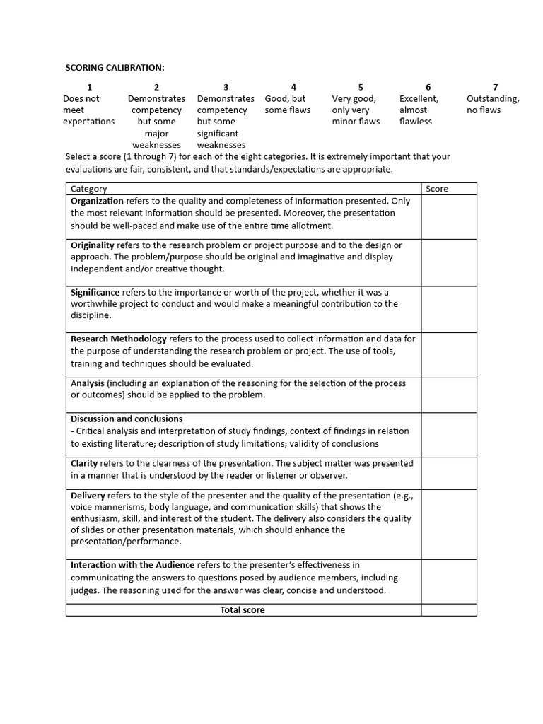Scoring Calibration | PDF | Information | Cognition
