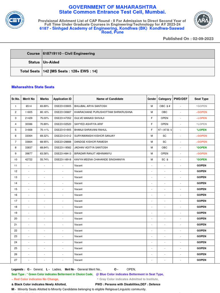 6187_4 | PDF | Science | Engineering