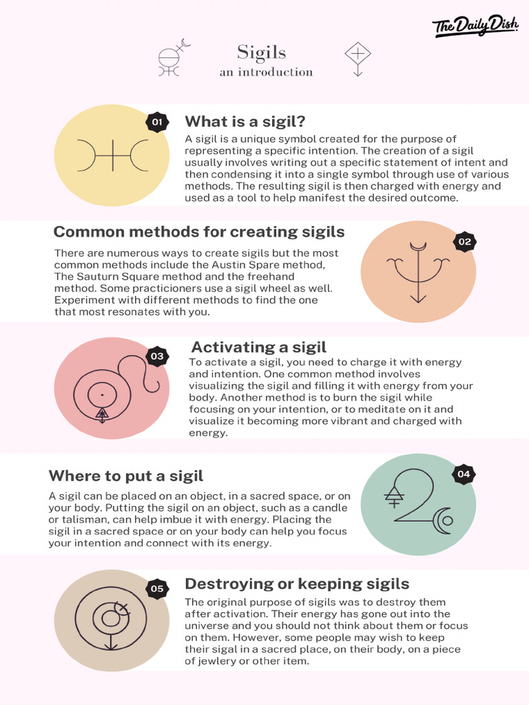 Sigils An Introduction 1 | PDF