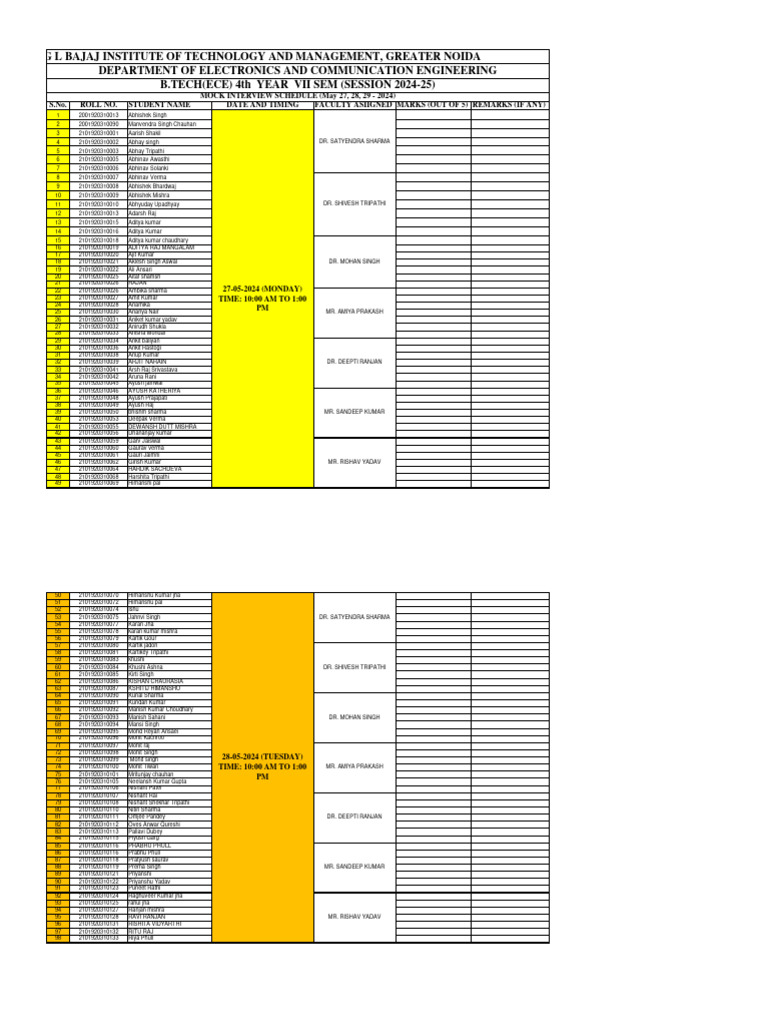 Core - Mock Interview Schedule On 27 To 29 May 2024 | PDF
