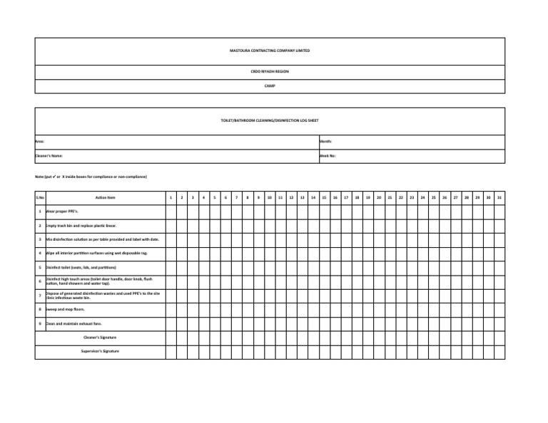Bathroom Cleaning Checklist | PDF
