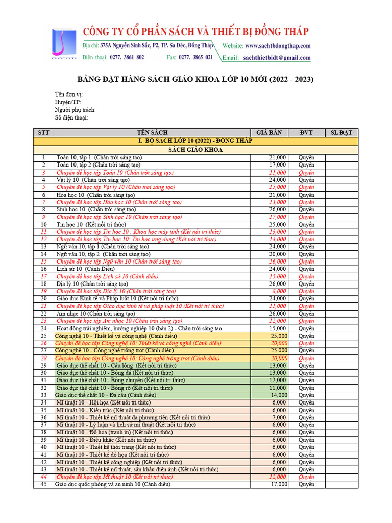 DANH MU C SGK THPT - 2022 DO NG THA P f71cf | PDF