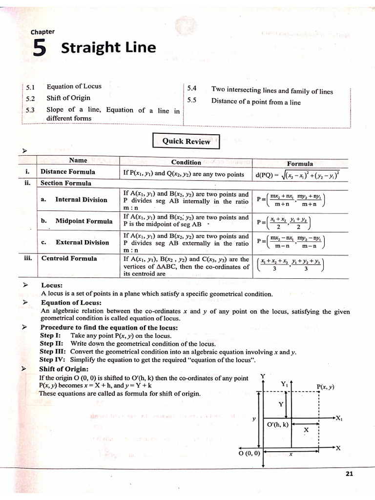 (STRAIGHT LINE) Key Points & Shortcuts | PDF