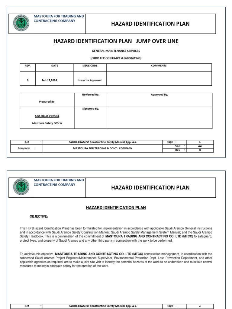 Hazard Identification Plan Guide | PDF | Personal Protective Equipment ...