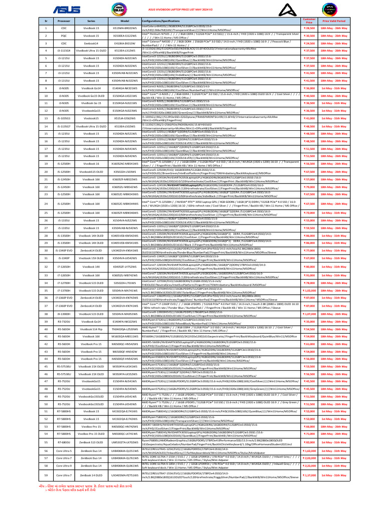 Asus VivoBook Price List V2 | PDF | Solid State Drive | Computer Hardware