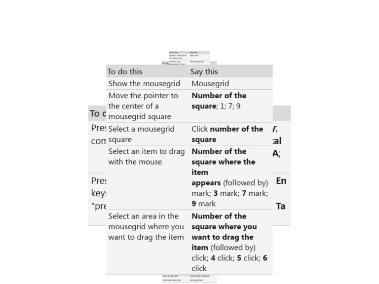 Reference Sheet | PDF | Quotation Mark | Comma
