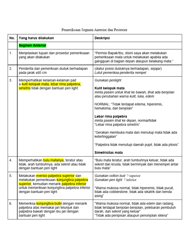 602 - 2 - Pemeriksaan Segmen Anterior Dan Posterior | PDF | Sains ...